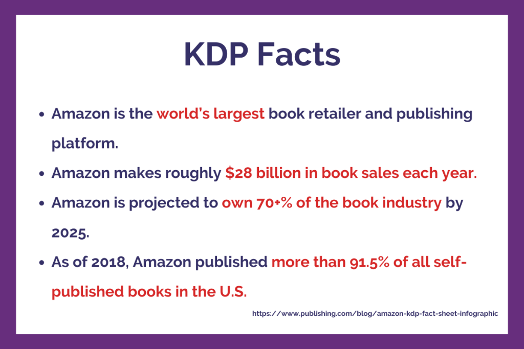 AI Prompt Perfection for WarriorPlus - Succeed With Content Blog