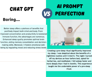 AI Prompt Perfection for WarriorPlus - Succeed With Content Blog
