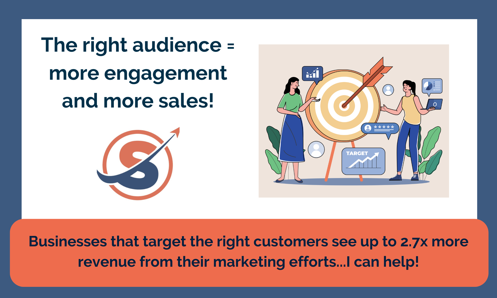 Pinpoint Your Perfect Audience Bundle Lead Magnet - Succeed With ...