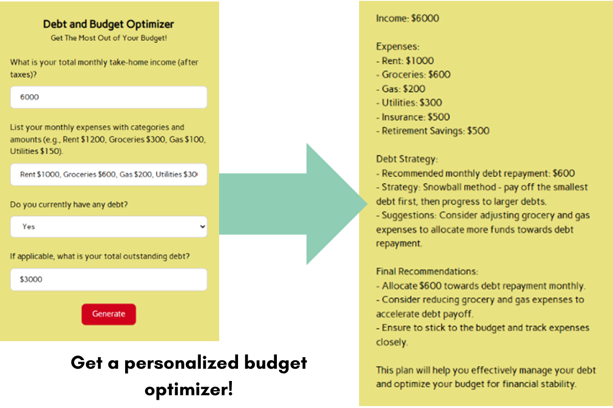 Printable Sales Booster Bots for Thrivecart - Succeed With Content Blog
